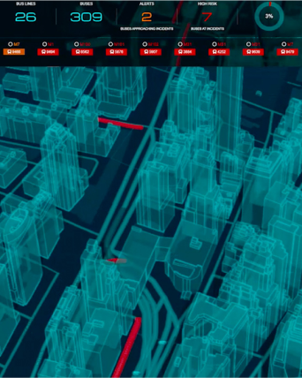 Geographic Approach - Esri Thailand
