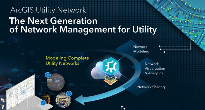 The Next Generation of Network Management for Utility – Electric, Water ...