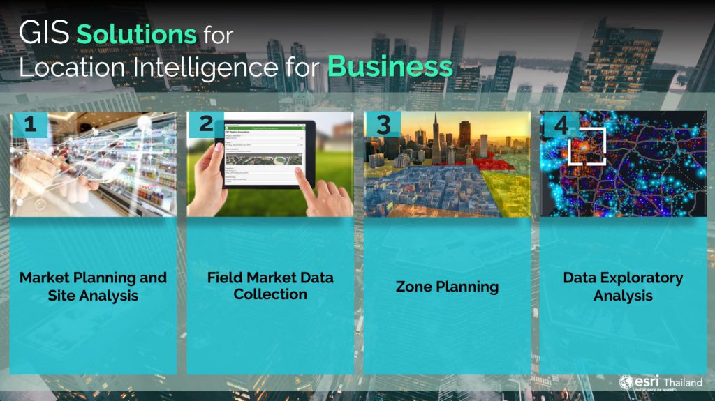 GIS Solutions for Business : 4 โซลูชันที่ตอบโจทย์ทางธุรกิจ - Esri Thailand