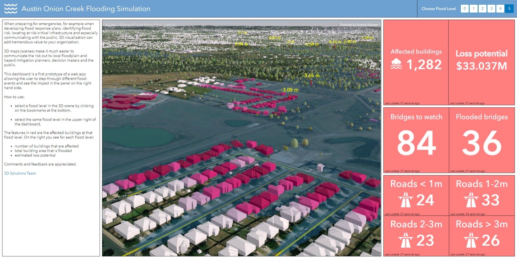 ส่อง Highlight เทรนด์เทคโนโลยี GIS ปี 2023 สู่อนาคตที่ยั่งยืน - Esri ...