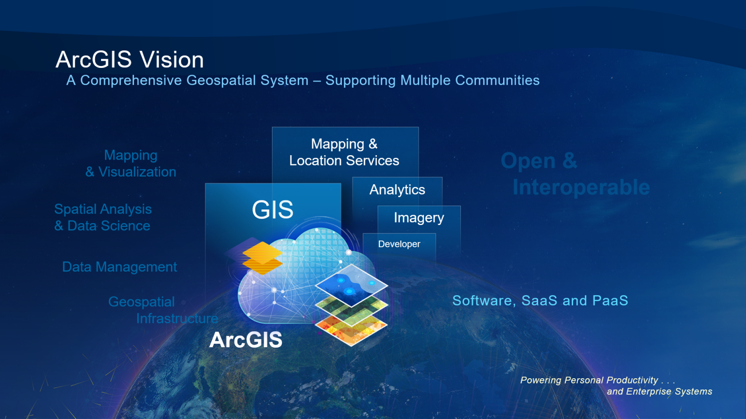 ArcGIS – An Advanced Analytics Platform - Esri Thailand