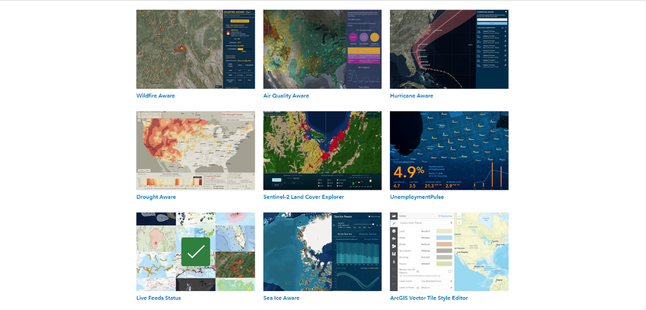 ArcGIS An Open Platform for Innovation: Open Data - Esri Thailand